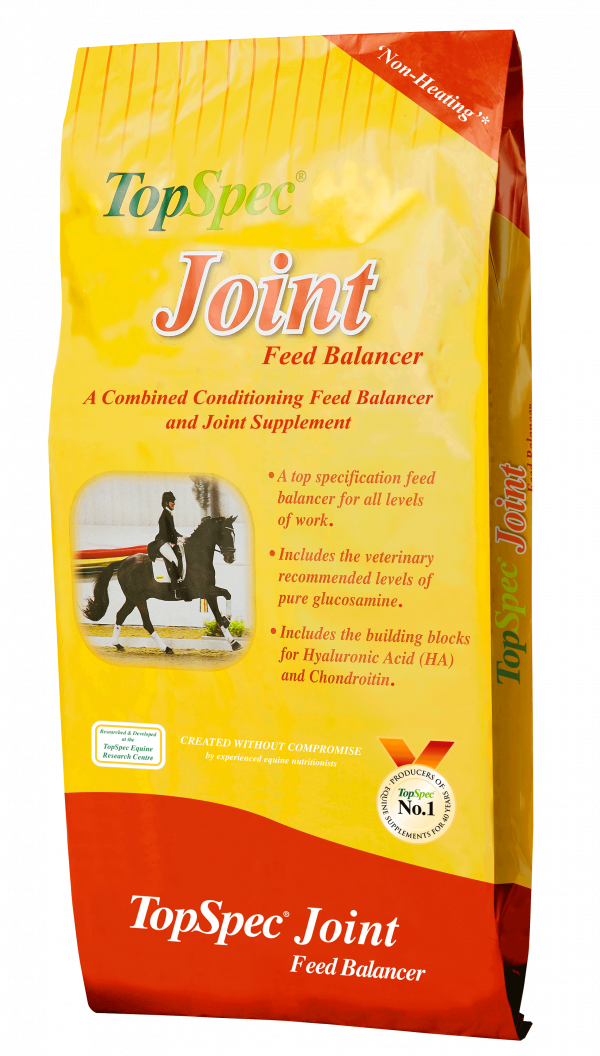 Top Spec – Argo Feeds