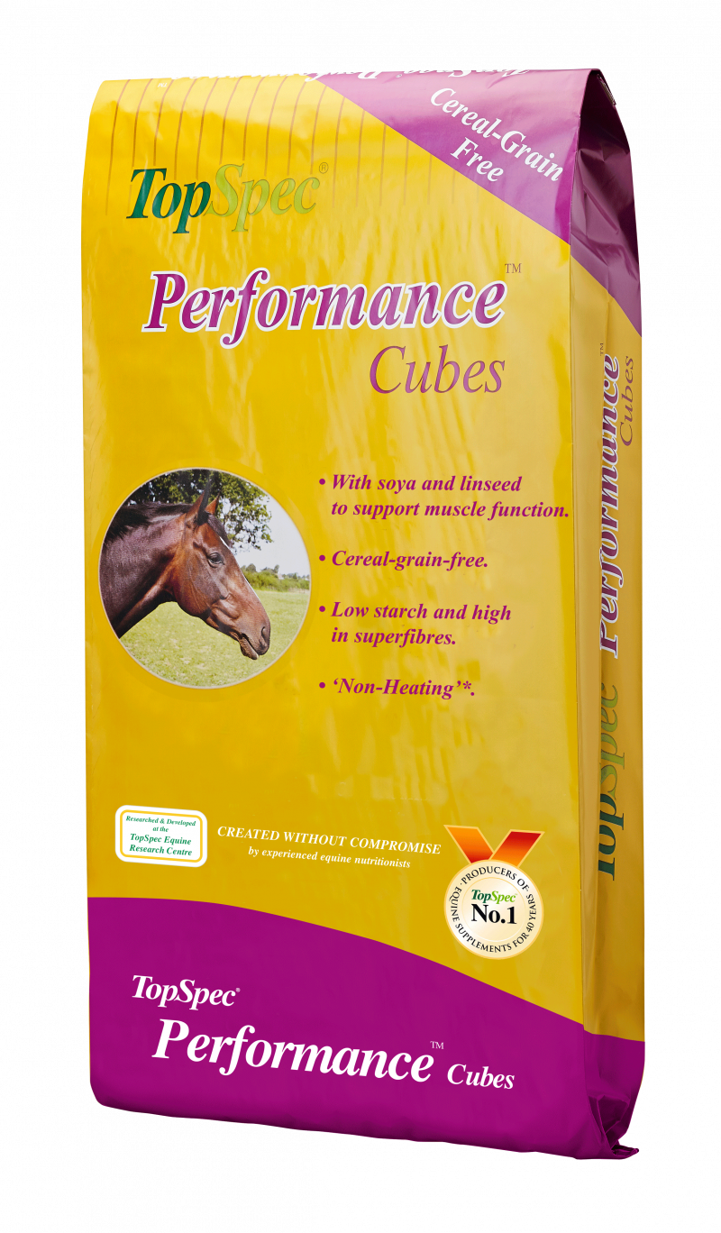 Top Spec – Argo Feeds